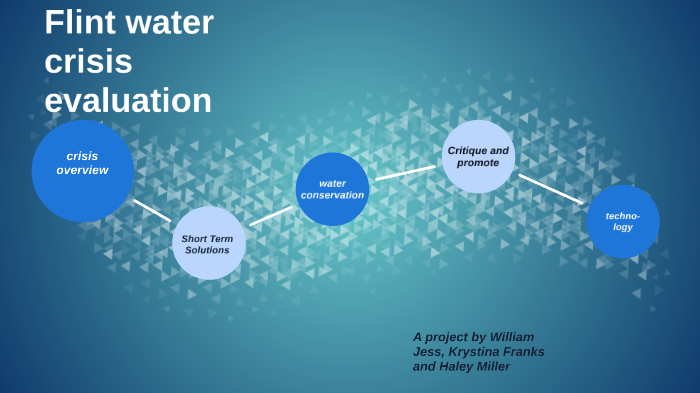 Flint Water Project by william jess on Prezi