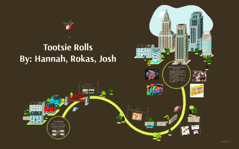 Tootsie Rolls by Hannah Nitka on Prezi