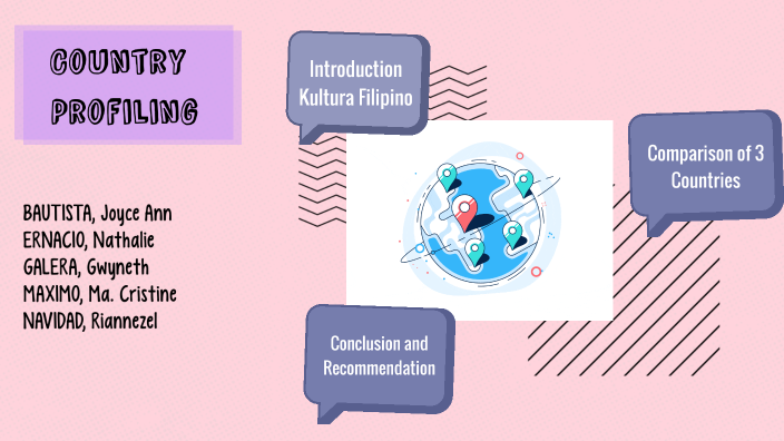 Country Profiling by NATHALIE ERNACIO on Prezi