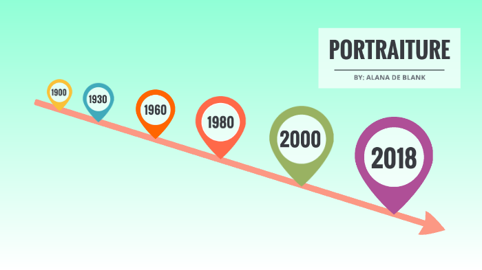 PORTRAITURE TIMELINE by Alana De Blank on Prezi