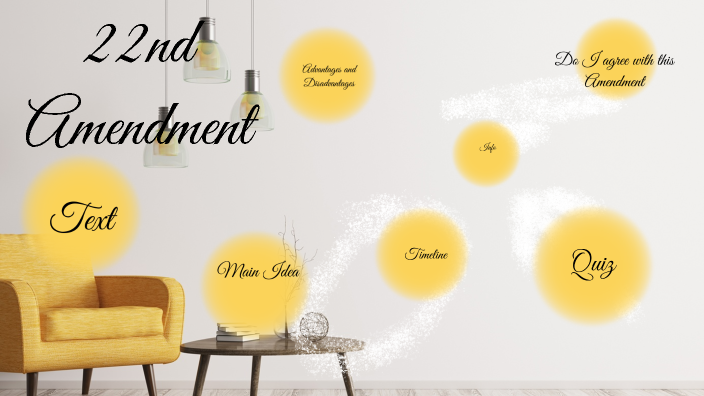 22nd Amendment by Ami Kattan on Prezi