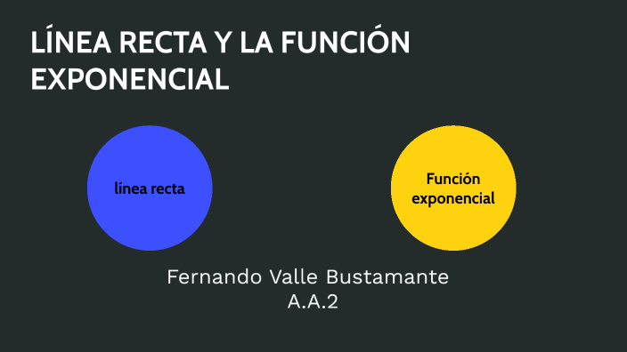 APLICACIONES DE LA LÍNEA RECTA Y LA FUNCION EXPONENCIAL Y SUS ...