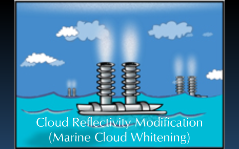 Cloud Reflectivity Modification by Nick Cihlar on Prezi