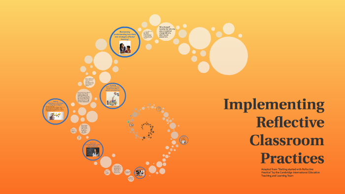 Implementing Reflective Classroom Practices by on Prezi