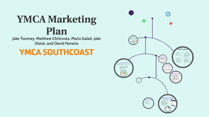 YMCA Marketing Plan by David ferreira on Prezi
