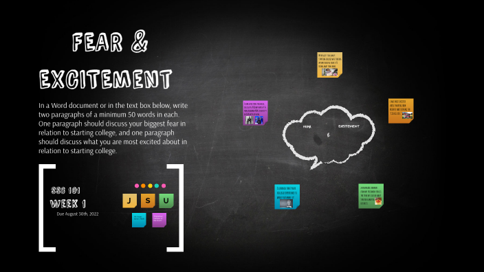 SSC 101- Week 1 by Kwan Baker on Prezi