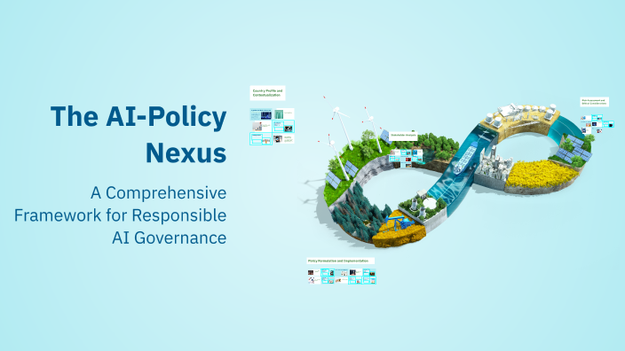 The AI-Policy Nexus by Nathan Vigran on Prezi