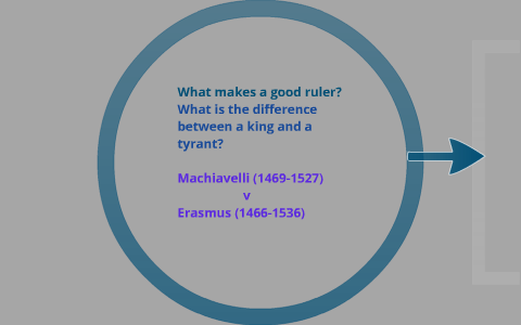 Machiavelli v Erasmus by catherine gray on Prezi