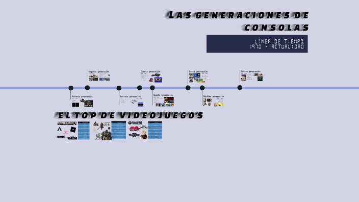 Las generaciones de consolas by Paula Corbacho on Prezi