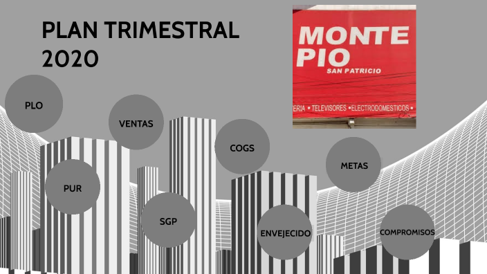 PLAN TRIMESTRAL 2020 by luis guillen on Prezi
