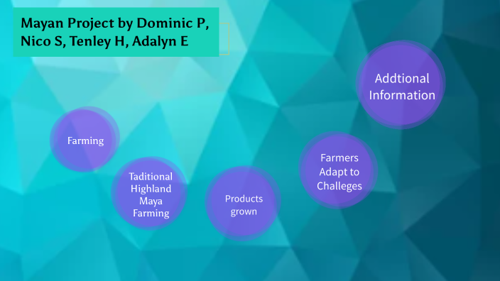 The Mayan Project by Nicholas Sanchez on Prezi