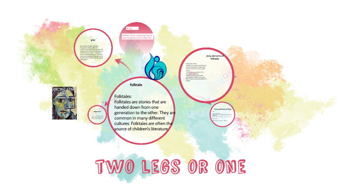 two legs or one by amira samaan on Prezi
