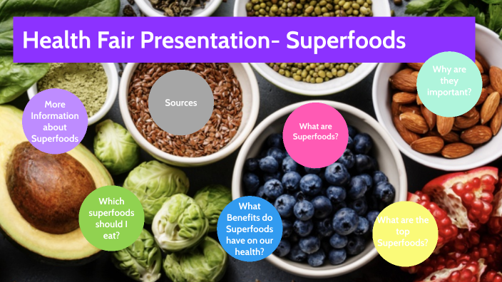 Health Fair Presentation- Superfoods by Maria Tracy on Prezi