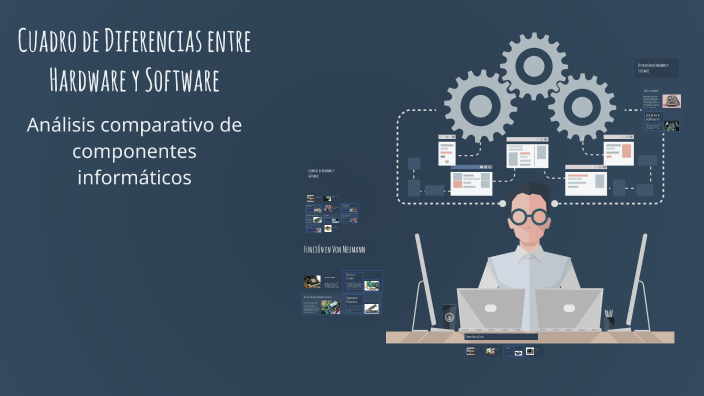 Cuadro de Diferencias entre Hardware y Software by gaby on Prezi