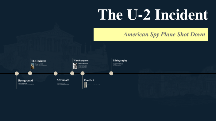 The U-2 Incident by Karter Hummel on Prezi