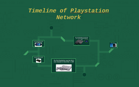 Timeline of Playstation Network by Ryan Blankenship on Prezi