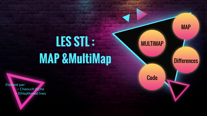 Les STL: MAP & MultiMAP by Aicha Chaouch on Prezi