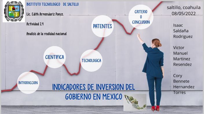 2.4 INDICADORES DE INVERSION DEL GOBIERNO EN MEXICO by Benneth ...