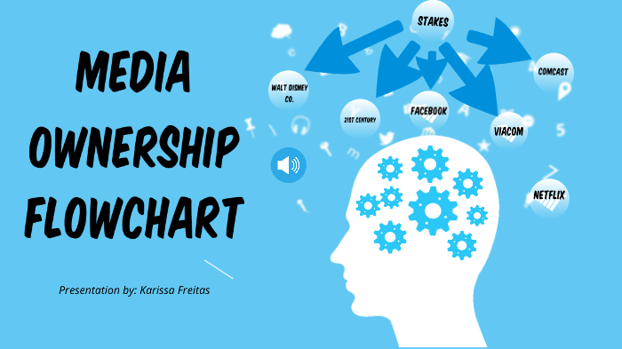 Media Ownership Flowchart by Karissa Ferreira Vargas on Prezi