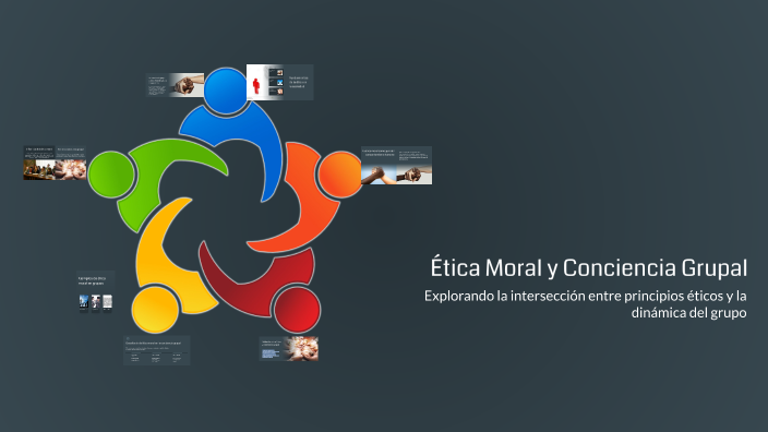 Ética Moral y Conciencia Grupal by Alex Mart on Prezi