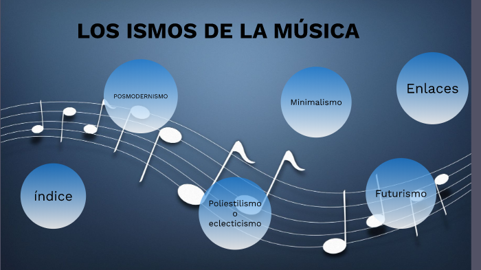 ismos musicales by Klaudia Slavcheva Simeonova on Prezi