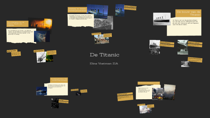 De Ramp van de Titanic by Eline Voetman on Prezi