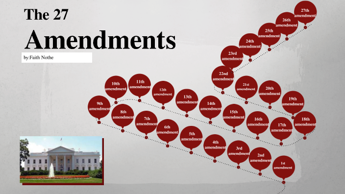 27 Amendment slides by Faith Nothe on Prezi