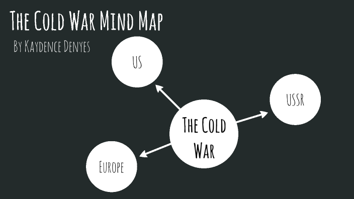Unit 3 Project - Cold War Mind Map by Kaydence Denyes on Prezi