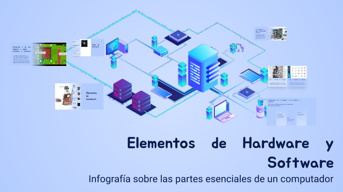 Elementos de Hardware y Software by Tony Michael Bailon Bailon on Prezi