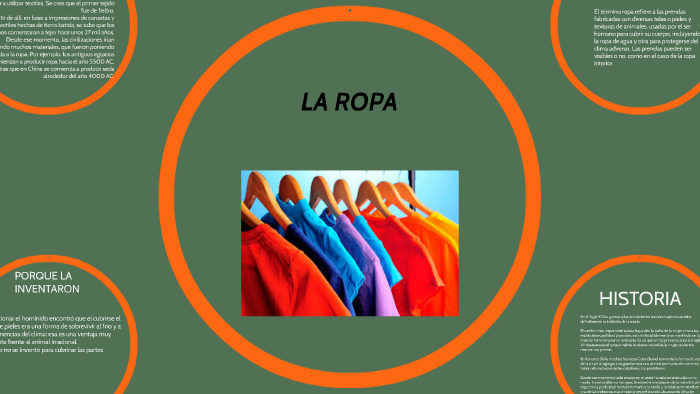 evolucion de la ropa by hernan felipe on Prezi