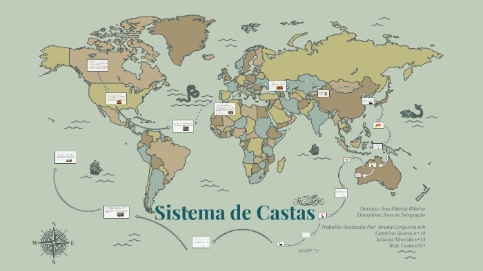 Sistema de Castas by catarina santos on Prezi