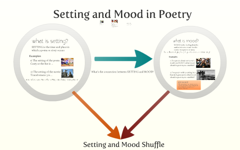 Setting and Mood in Poetry by Joshua O'Donnell on Prezi