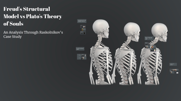 Freud's Structural Model vs Plato's Theory of Souls by Leon Birkel on Prezi