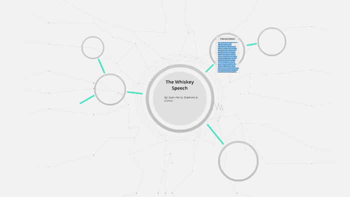 The Whiskey Speech by stephanie campos on Prezi