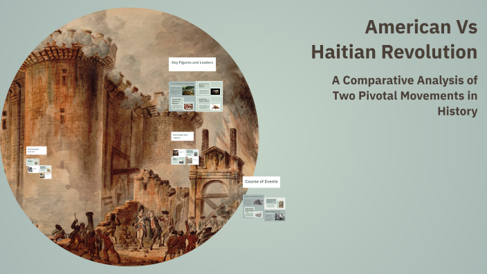 American Vs Haitian Revolution by Eshan Kottayil on Prezi