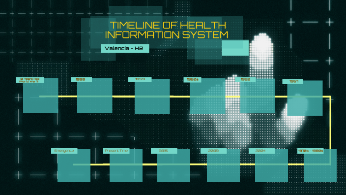 Timeline on the Evolution of ICT in line with Health Information System ...