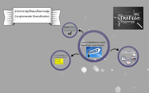 (Diversification growth Strategies) by Aum 'Na on Prezi