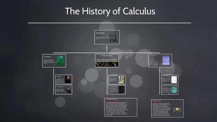 The History of Calculus by KoAzyia Bradford on Prezi
