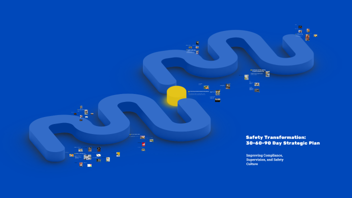 30-60-90 Day Safety Transformation Plan by Samantha Moran on Prezi