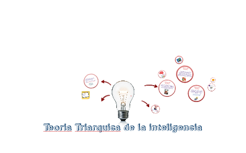Teoria Triarquica by Alvaro Carcaño on Prezi