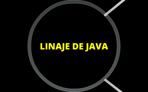 Historia y evolución de Java by Juan David Hernandez G on Prezi