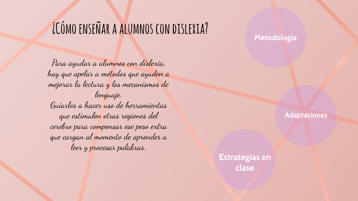 Estrategias en clase para niños con dislexia by Betina Alvarez on Prezi