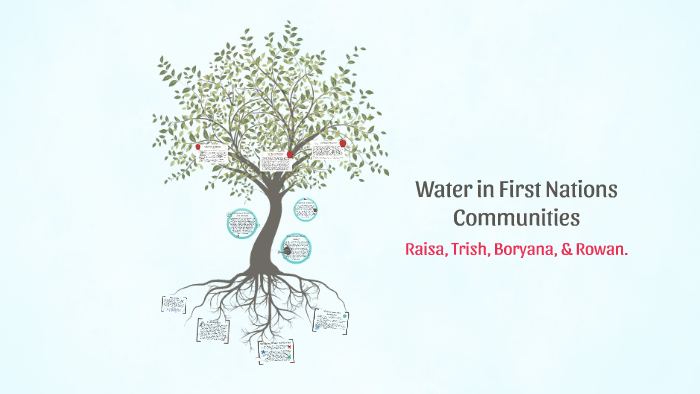 Water in First Nations Communities by Mahi Rahman on Prezi