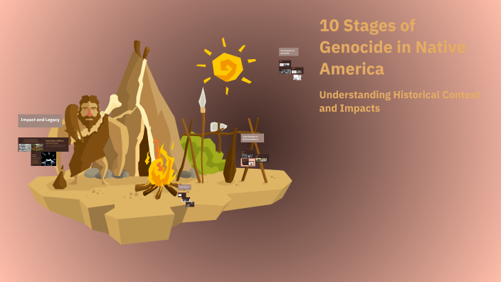 10 Stages of Genocide in Native America by Madison Ortiz on Prezi