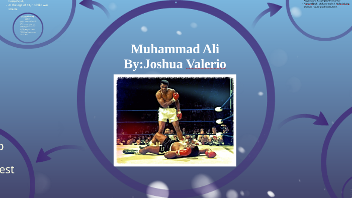 Muhammad Ali by joshua valerio on Prezi