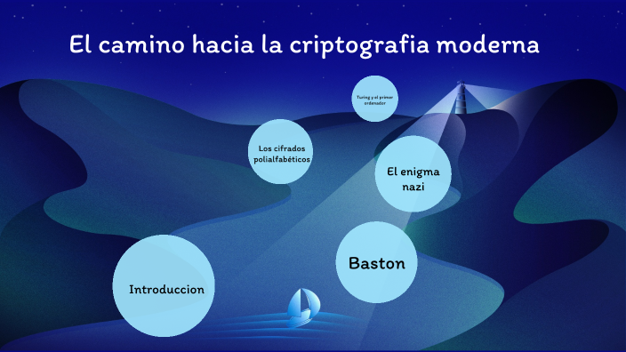 El camino hacia la criptografia moderna by Valeria Marin Gutierrez on Prezi