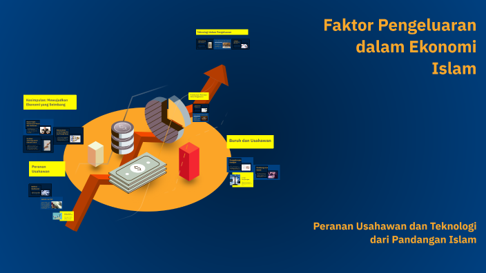 Faktor Pengeluaran dalam Ekonomi Islam by Nurrin Syamimi on Prezi