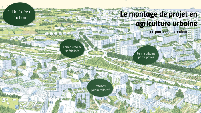 Agricultures urbaines by Victoire Chambert-Loir on Prezi