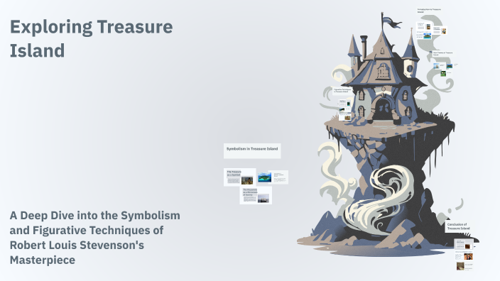 Exploring Treasure Island by neha ayaz on Prezi