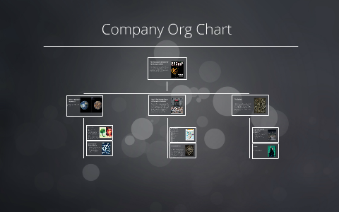 The dystopian literature of The Hunger Games by Ольга - Татьяна ...
